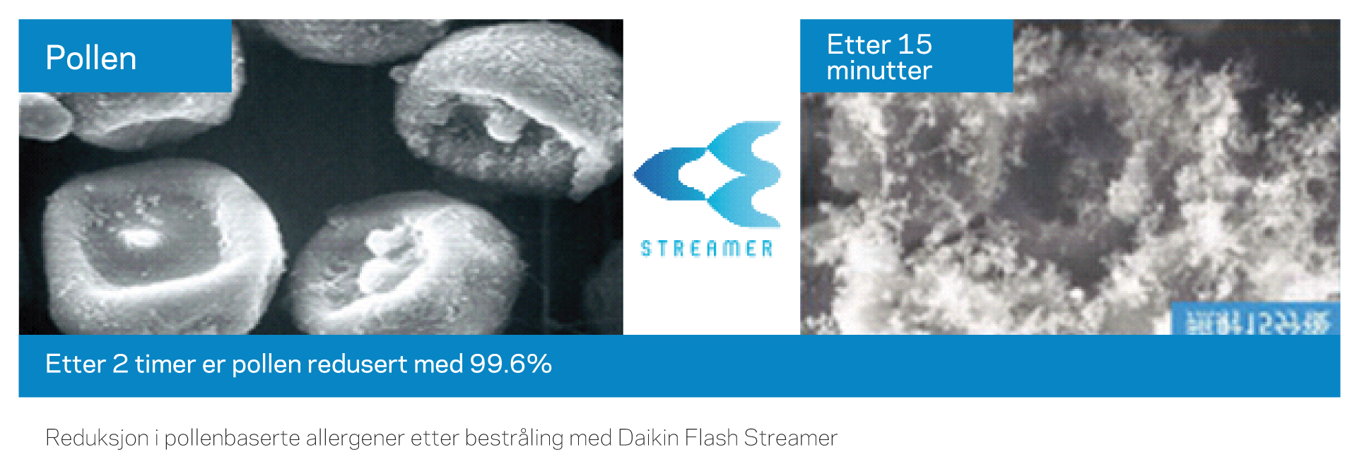 Flash Streamer | Daikin Norway | Luftrenser | Gratis befaring